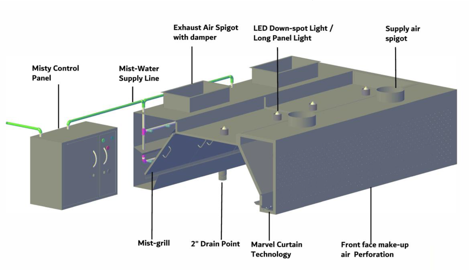 Water - Mist Hoods - Marvel Ventilation